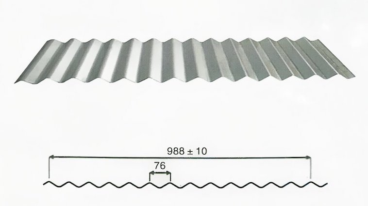 About PPGI Sheet coil Common questions we need to know
